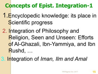 Integration of knowledge | PPT
