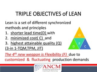 INTEGRATION OF LEAN & INDUSTRY 4.0_ OVERVIEW.pdf