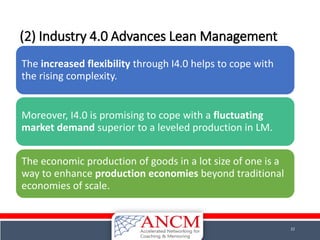 INTEGRATION OF LEAN & INDUSTRY 4.0_ OVERVIEW.pdf