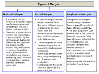 Integration of mergers for share holders | PPT