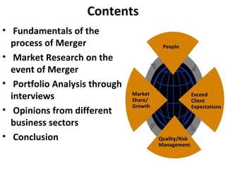 Integration of mergers for share holders | PPT