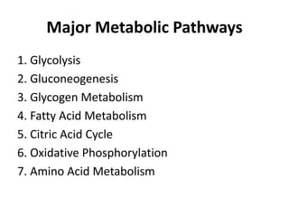 INTEGRATION OF METABOLISM.pptx