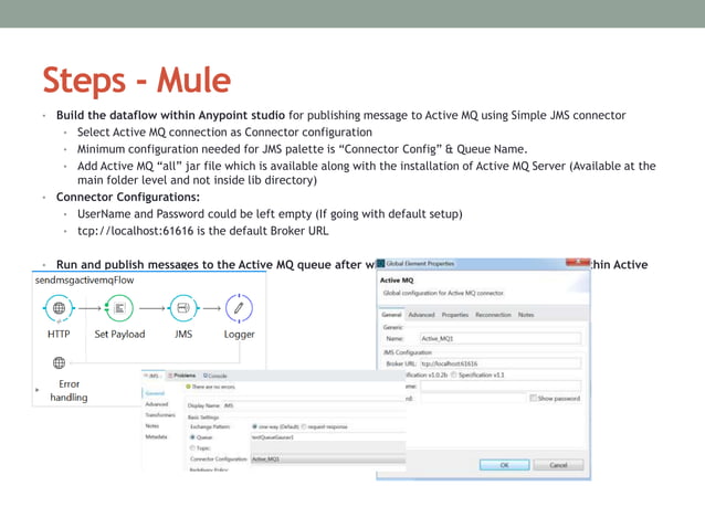 Integration Of Mulesoft and Apache Active MQ | PPTX | Computing | Technology & Computing