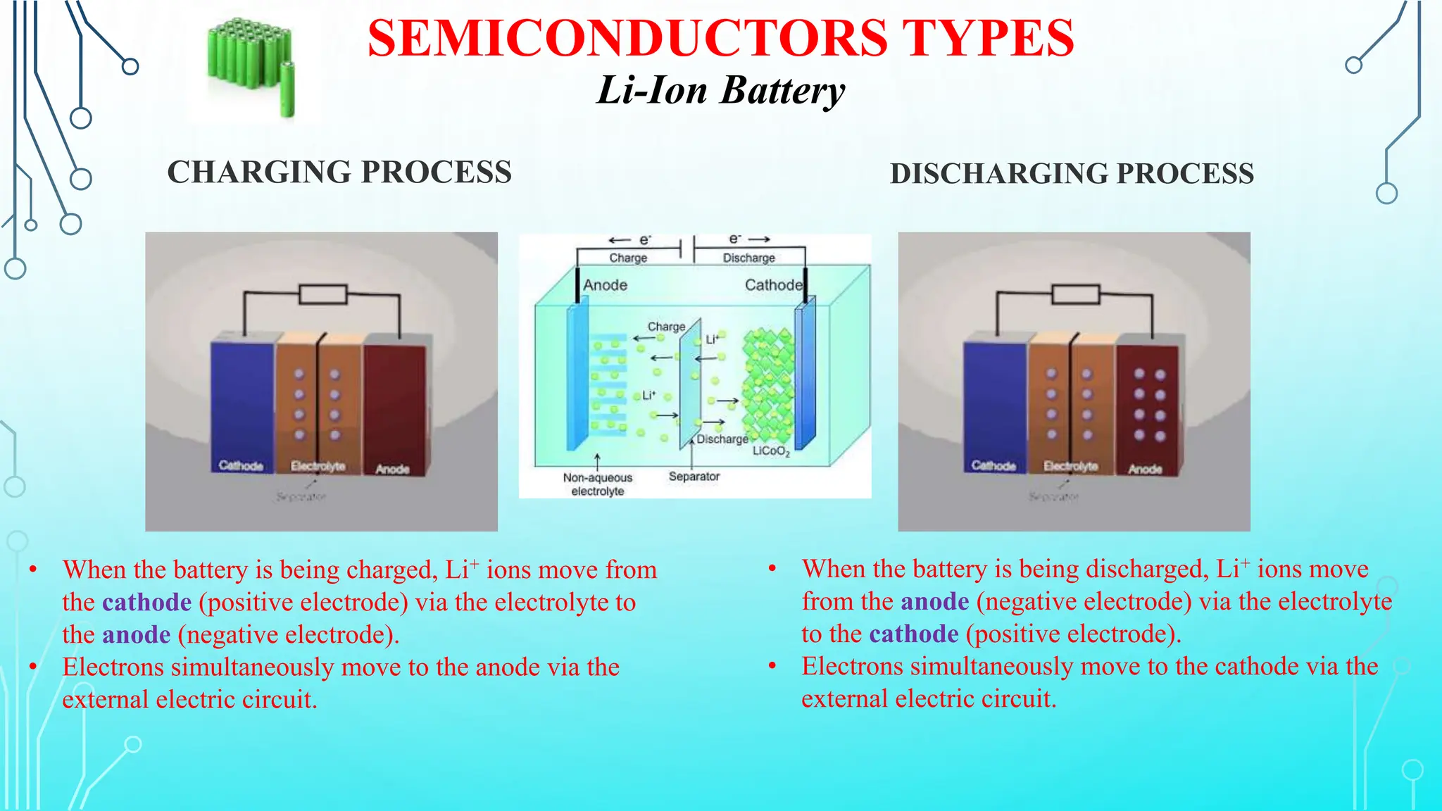 Integration of Nanomaterial with Semiconductor.pptx
