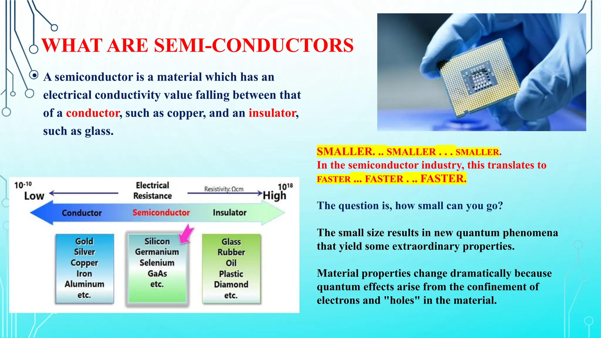Integration of Nanomaterial with Semiconductor.pptx