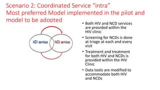 Integration of NCDs and Mental into HIV Care 10th June 2023 [Autosaved].ppt