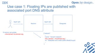 Integration of neutron, nova and designate how to use it and how to ...