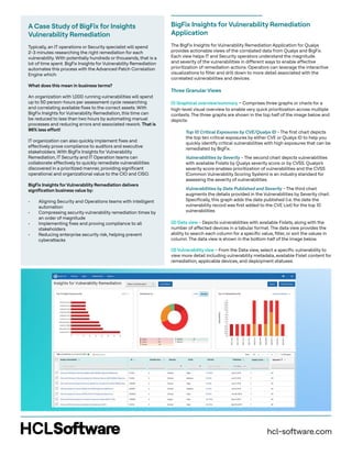 Integration of Qualys with HCL BigFix Insights for Vulnerability Remediation | PDF | Internet ...