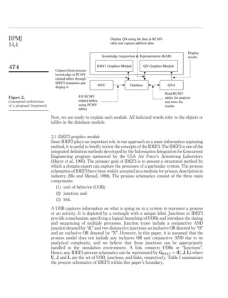 Integration of queuing network and idef3 for business process analysis | PDF
