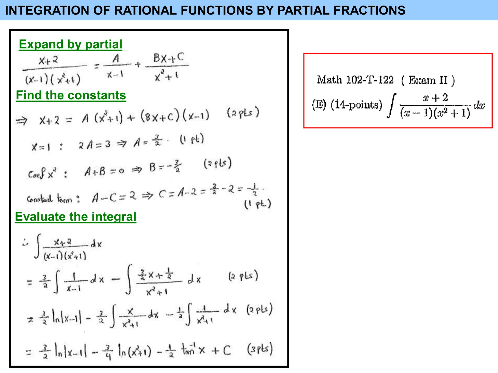Integrationofrationalfunctionsbypartialfractionppt Computing