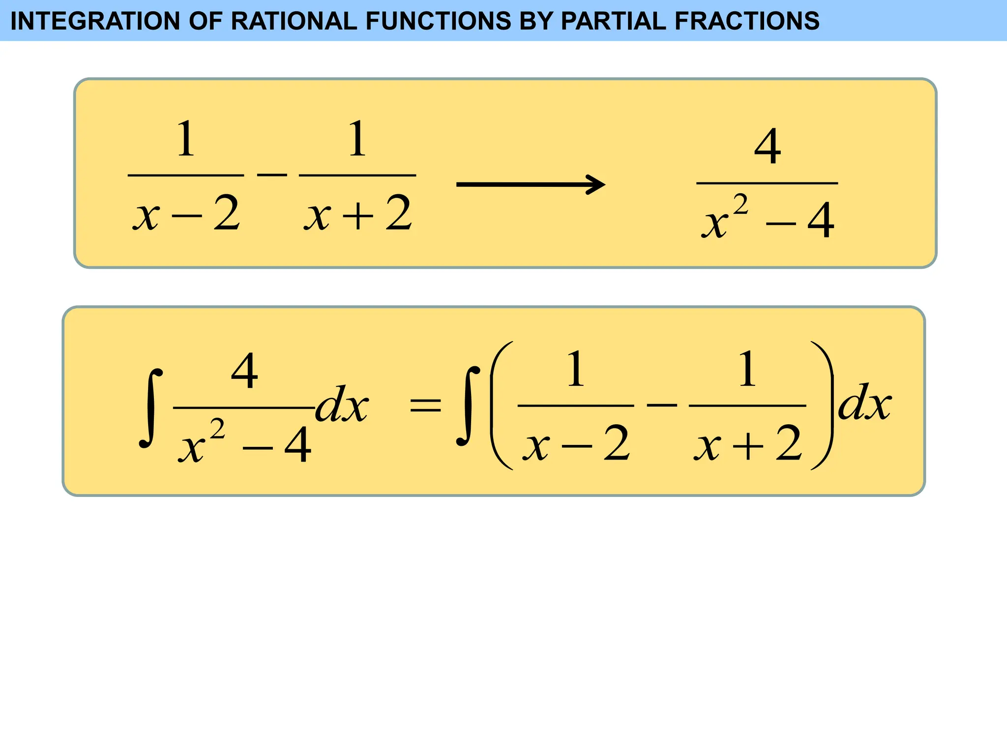 Integration Of Rational Functions By Partial Fraction Ppt