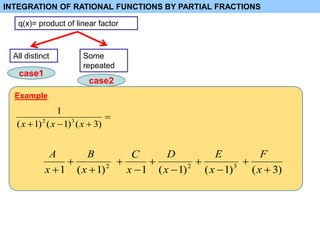 Integration_of_Rational_Functions_by_Partial_Fraction.ppt