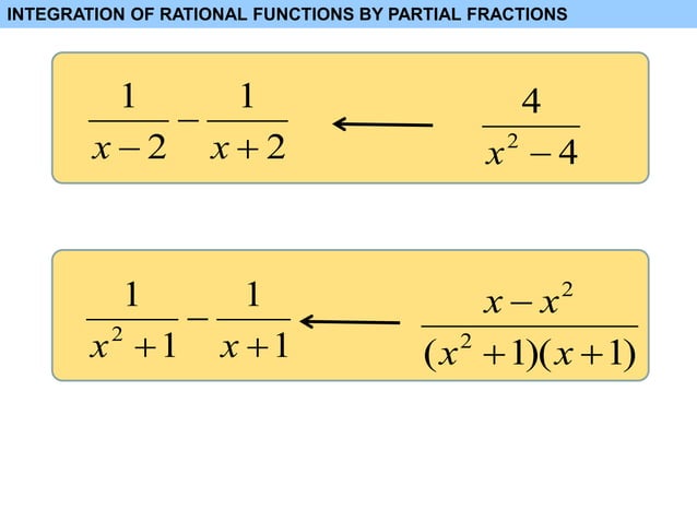 Integration_of_Rational_Functions_by_Partial_Fraction.ppt | Computing | Technology & Computing