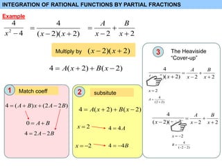 Integration_of_Rational_Functions_by_Partial_Fraction.ppt