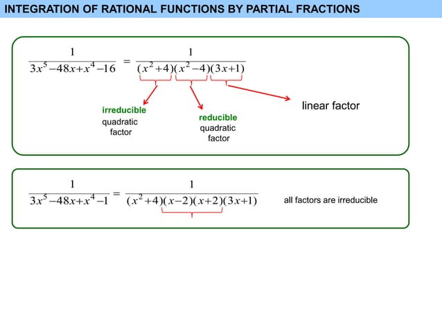 Integration Of Rational Functions By Partial Fraction Ppt