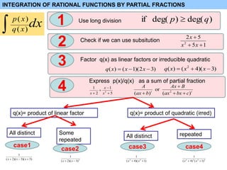 Integration_of_Rational_Functions_by_Partial_Fraction.ppt