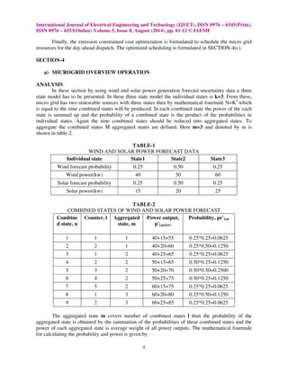 Integration of renewable resources for dc micro grid applications | PDF