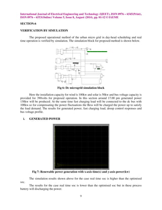 Integration of renewable resources for dc micro grid applications | PDF