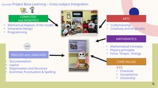 Integration of Robotics Subject in preparation for global.pptx