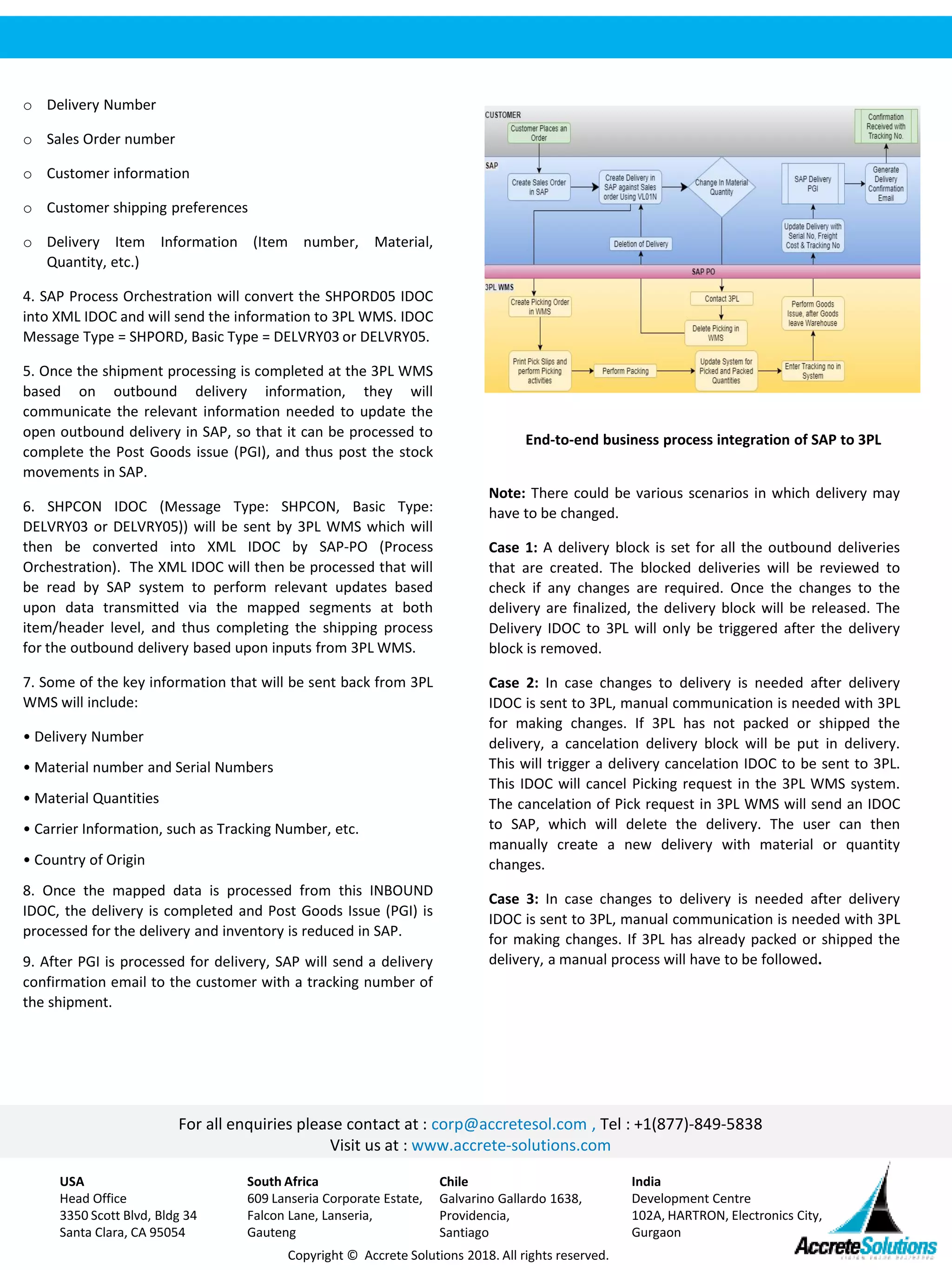 Integration of SAP Delivery to 3PL WMS | PDF