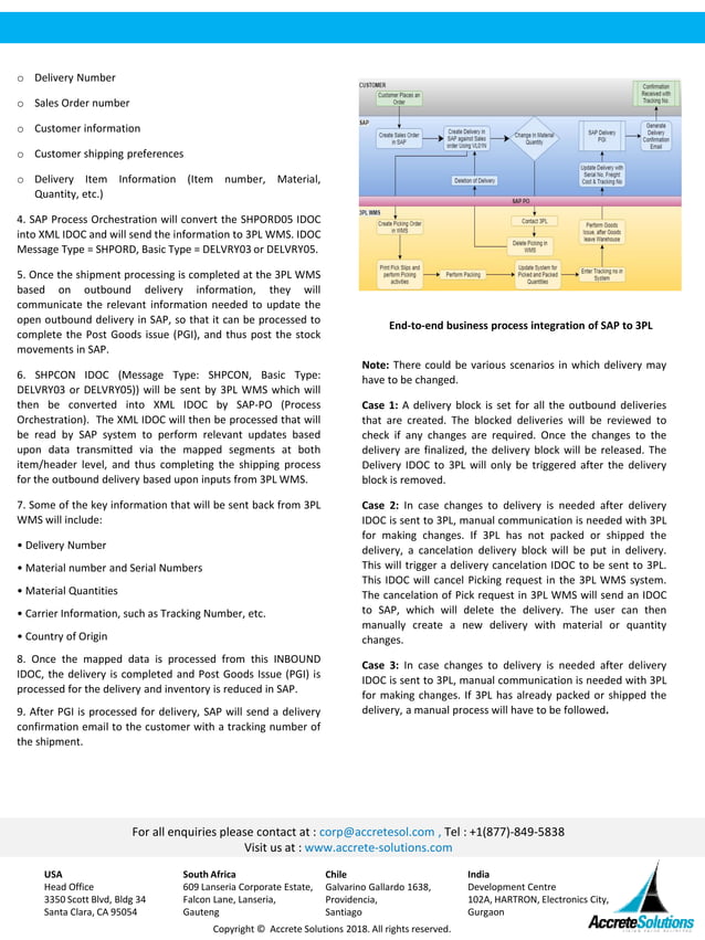 Integration of SAP Delivery to 3PL WMS | PDF