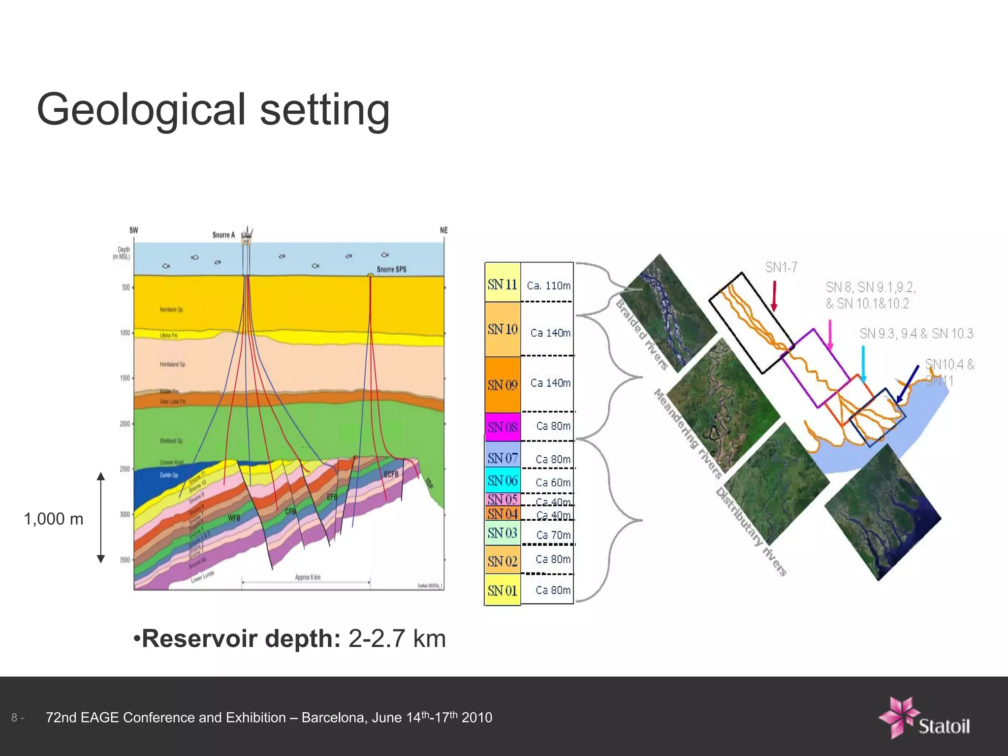 Integration of seismic data | PDF | Databases | Computer Software and Applications