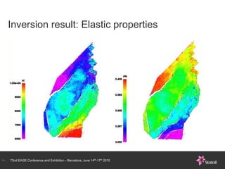 Integration of seismic data | PPT