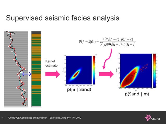 Integration of seismic data | PPT