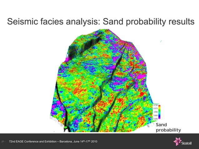 Integration of seismic data | PPT