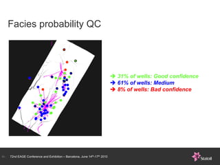 Integration of seismic data | PDF | Databases | Computer Software and Applications