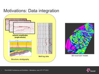 Integration of seismic data | PDF | Databases | Computer Software and Applications