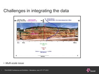 Integration of seismic data | PDF | Databases | Computer Software and Applications