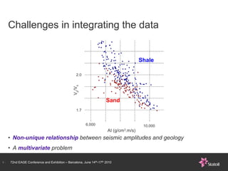 Integration of seismic data | PDF | Databases | Computer Software and Applications