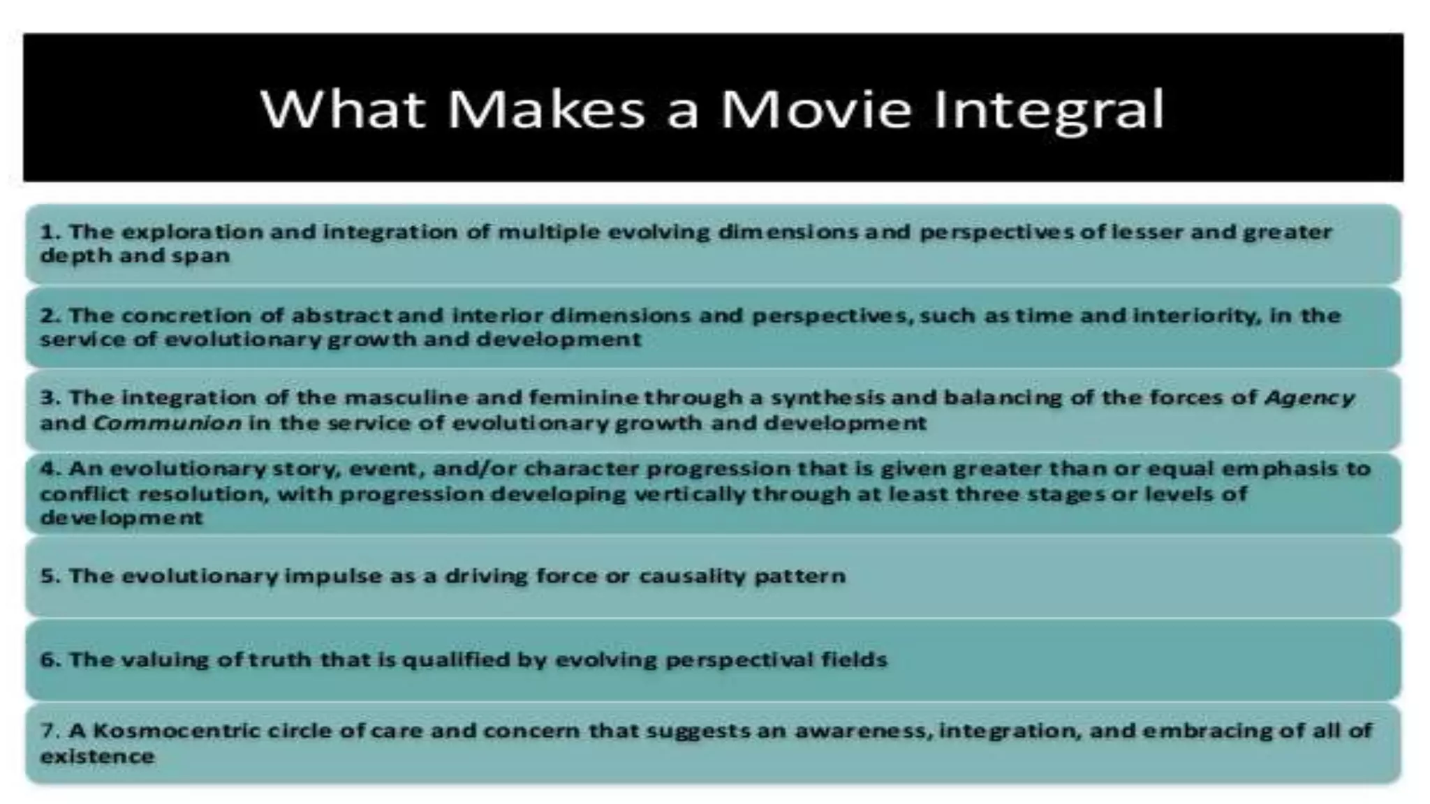 Integration of skills and movies | PPT
