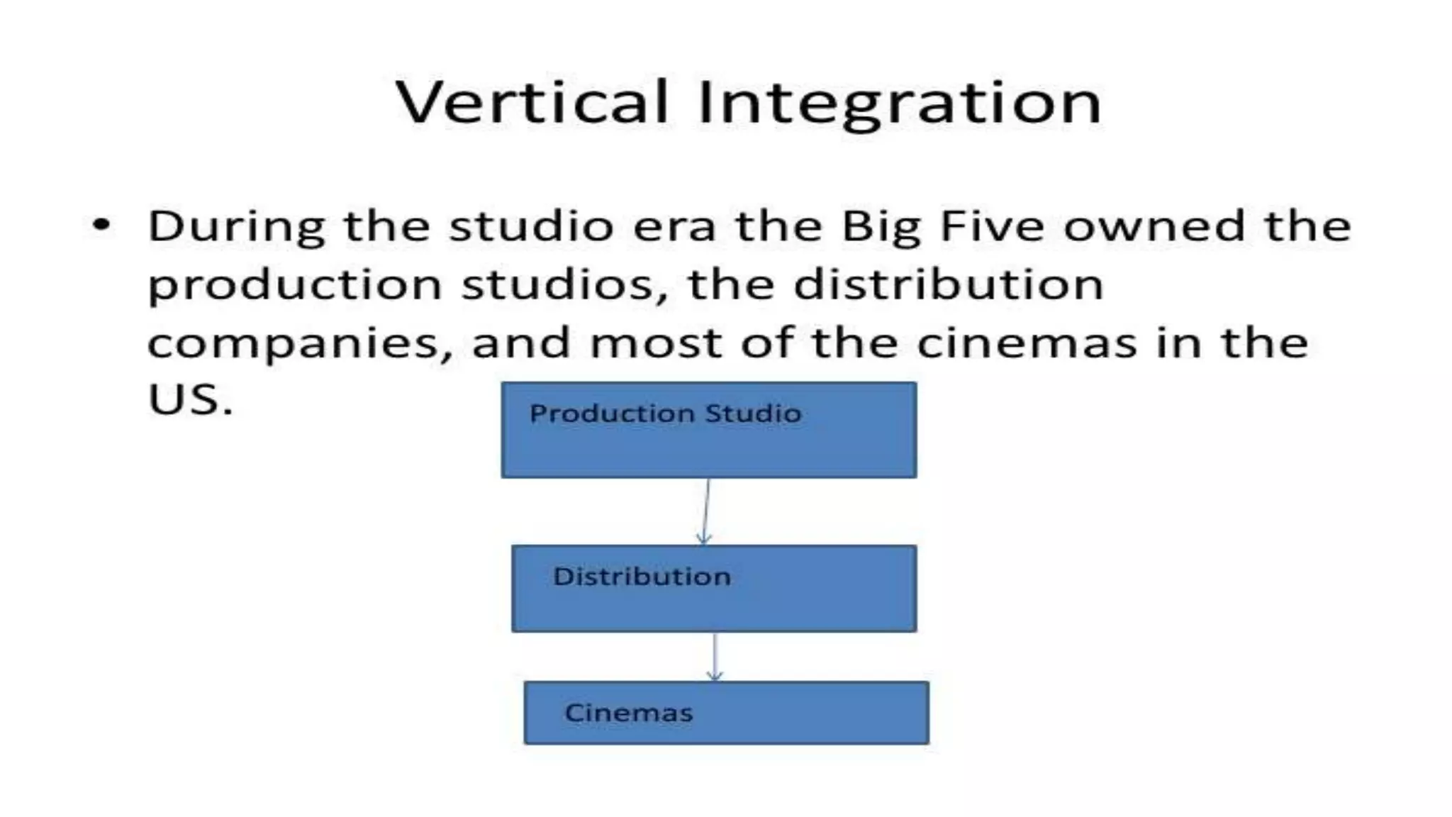 Integration of skills and movies | PPT