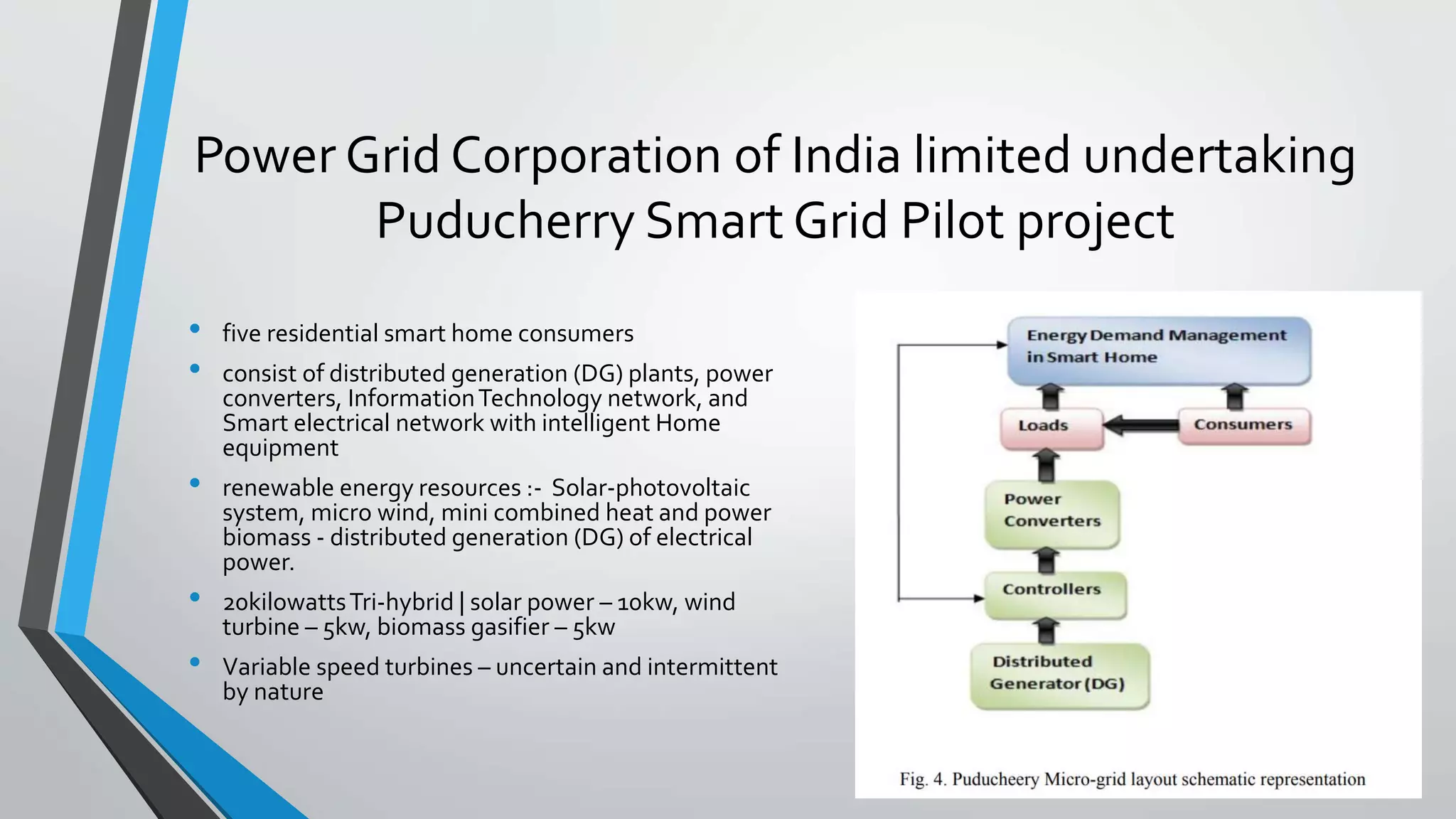 Integration of smart grid with renewable energy | PPTX