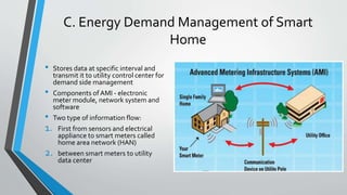 Integration of smart grid with renewable energy | PPTX