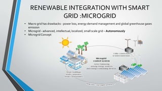 Integration of smart grid with renewable energy | PPTX