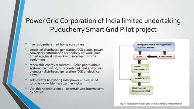 Integration of smart grid with renewable energy | PPTX