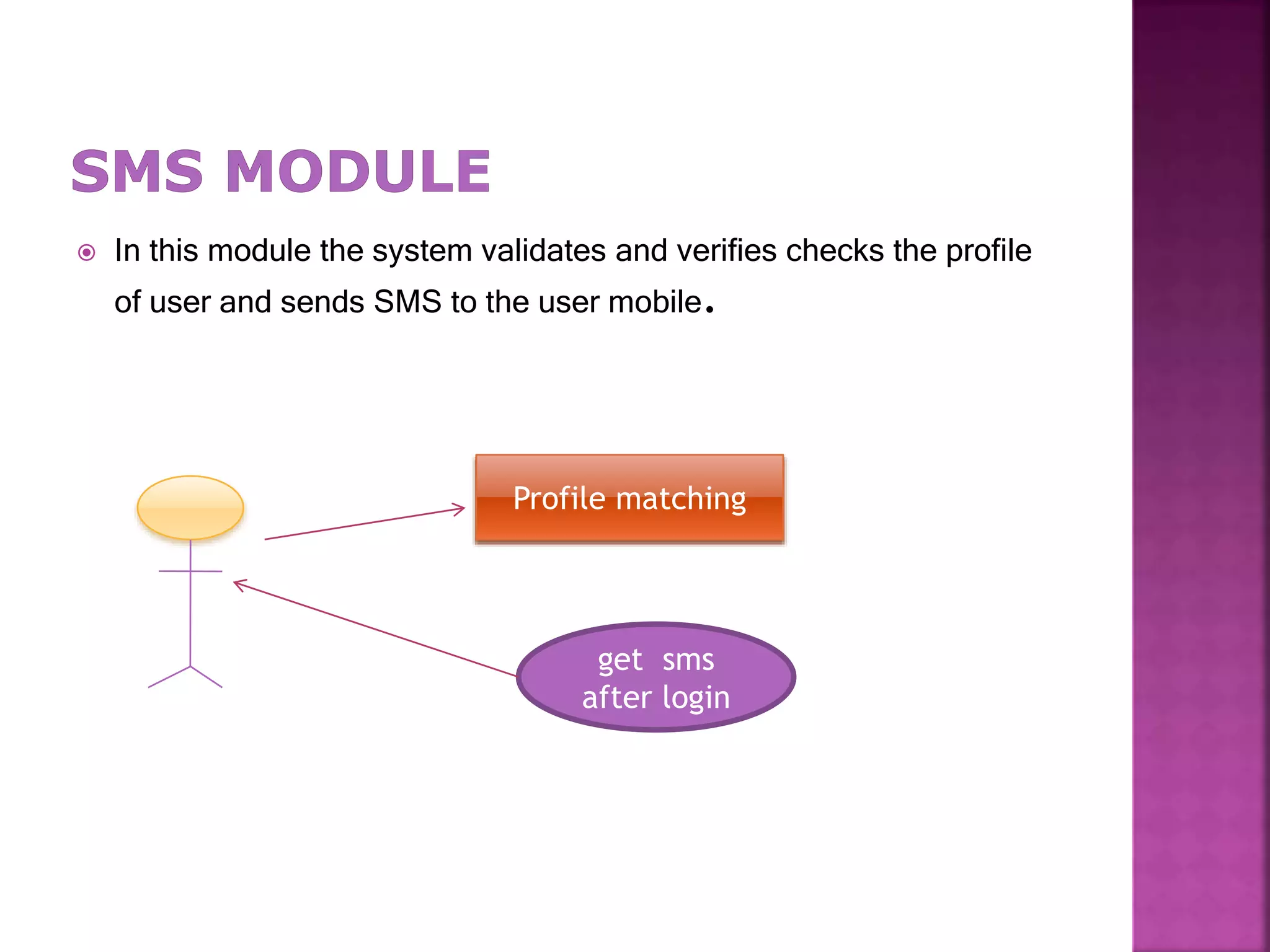 Integration Of Sound Signature In Graphical Password Ppt Free Download