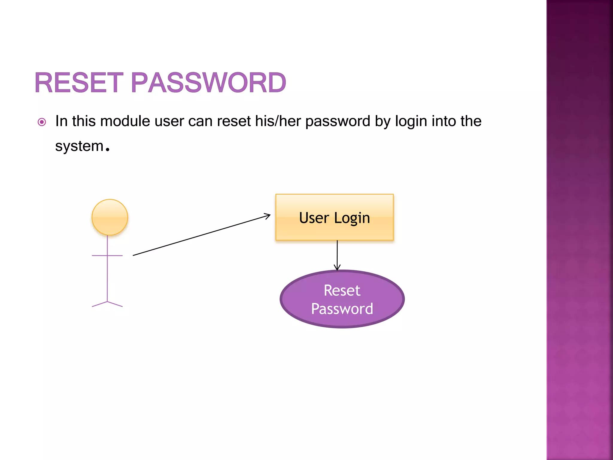 Integration of sound signature in graphical password | PPT