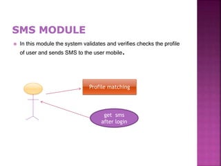 Integration of sound signature in graphical password | PPTX