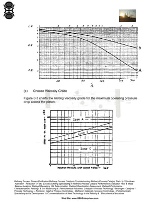 Integration of Special Purpose Reciprocating Compressors into a Process ...