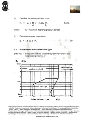 Integration of Special Purpose Reciprocating Compressors into a Process ...