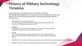 Integration of Technology.pptx