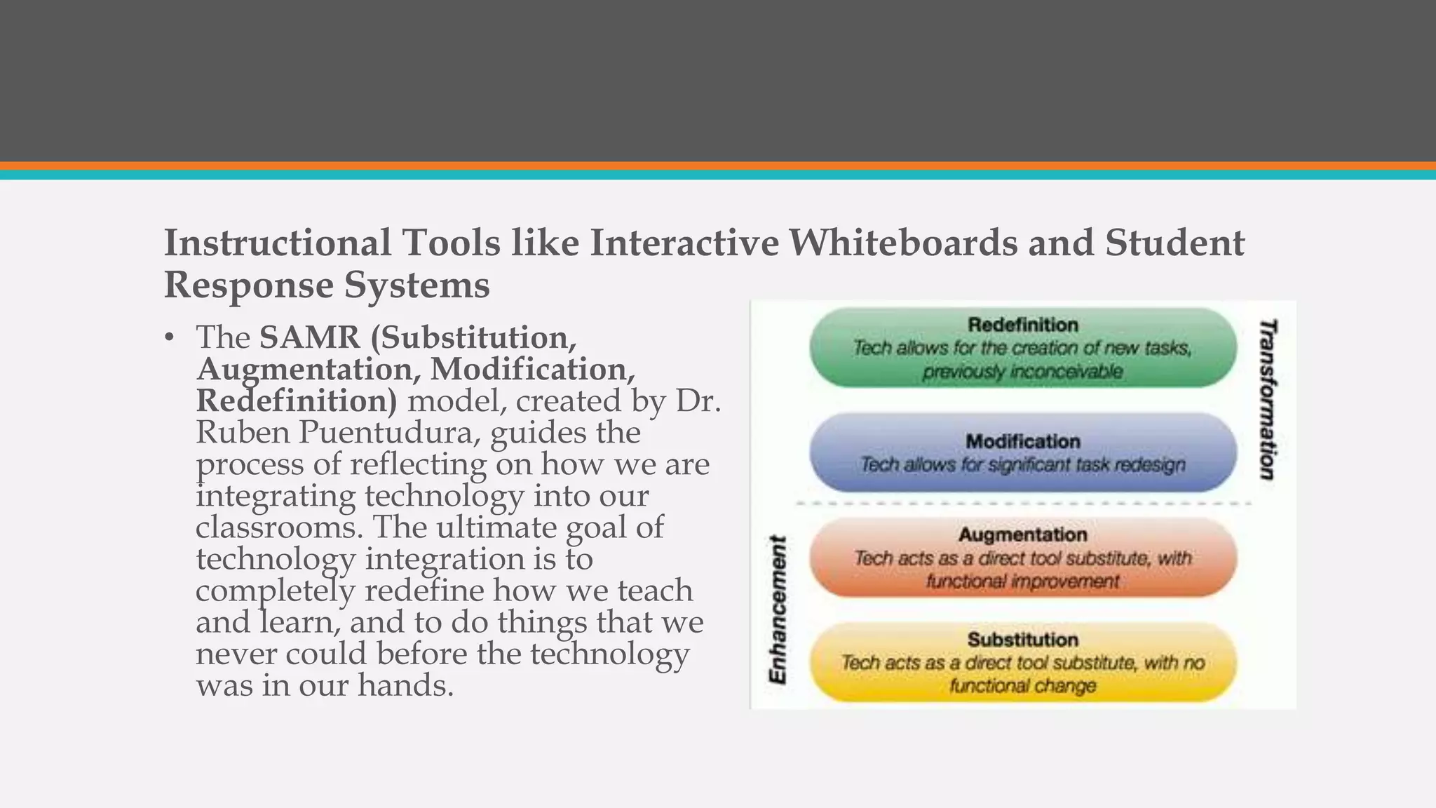 Integration of technology k -12 | PPTX