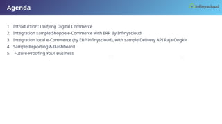 Integration Online e-Commerce (Omnichannel), Delivery System with ERP ...