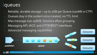 Integration on windows azure | PPTX | Computer Software and Applications | Computing