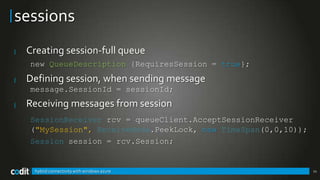 Integration on windows azure | PPTX | Computer Software and Applications | Computing