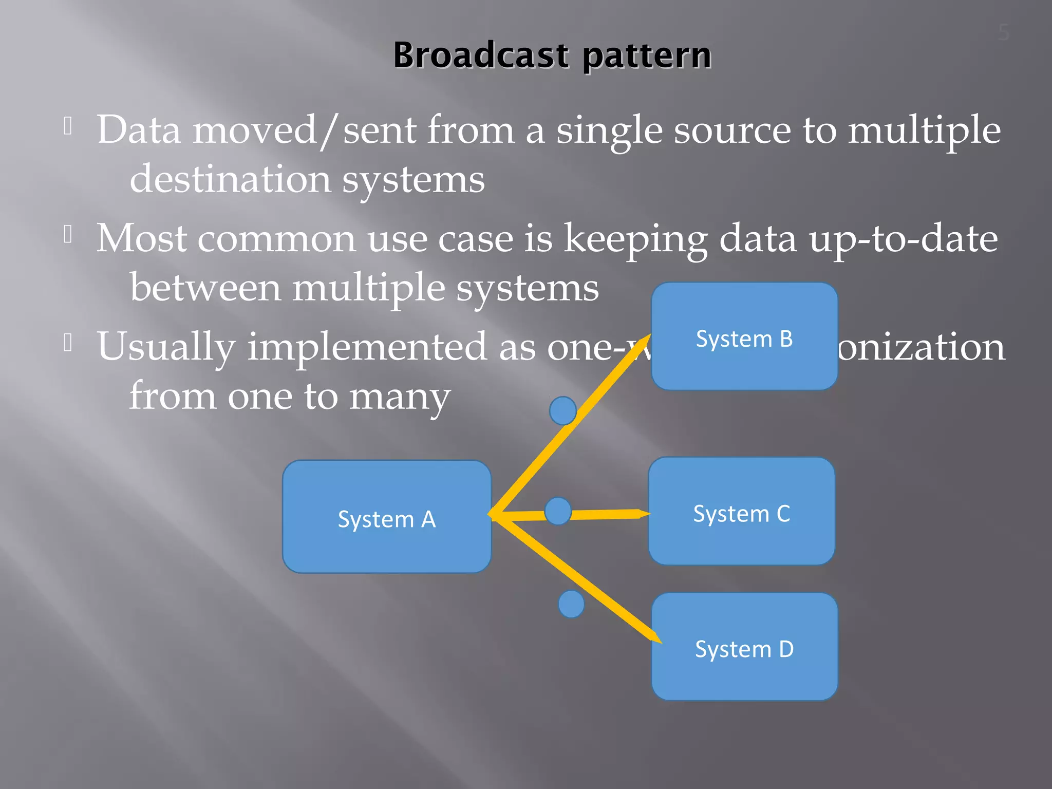 Integration patterns in muleesb | PPT